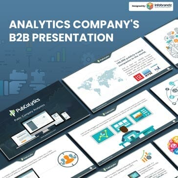 B2B Presentation Examples | Infobrandz