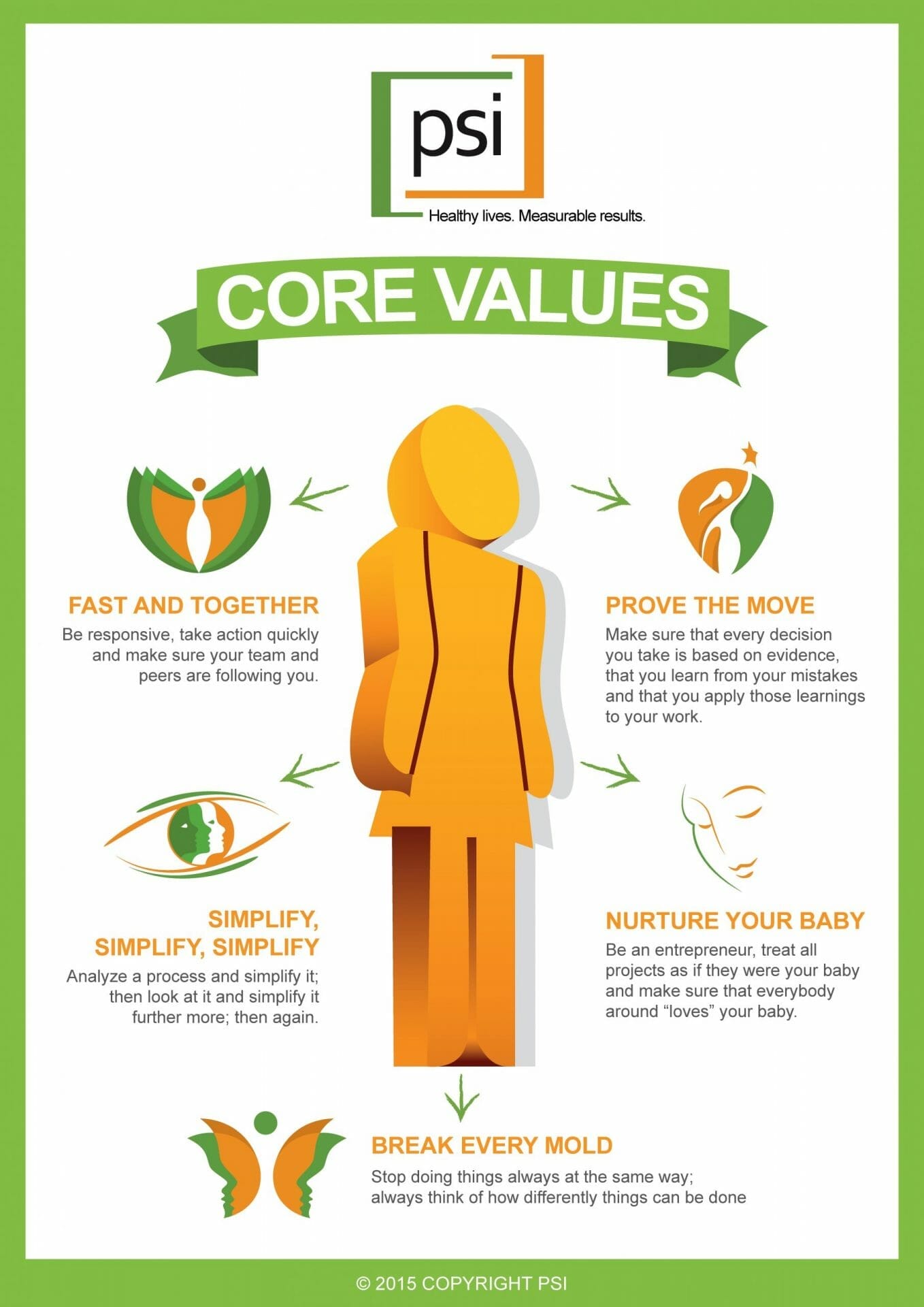 Poster Designs | Infobrandz