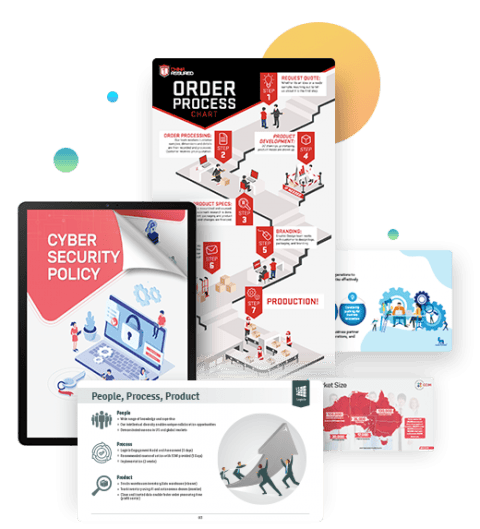 Infobrandz - Infographic Design Agency With Pro Designers