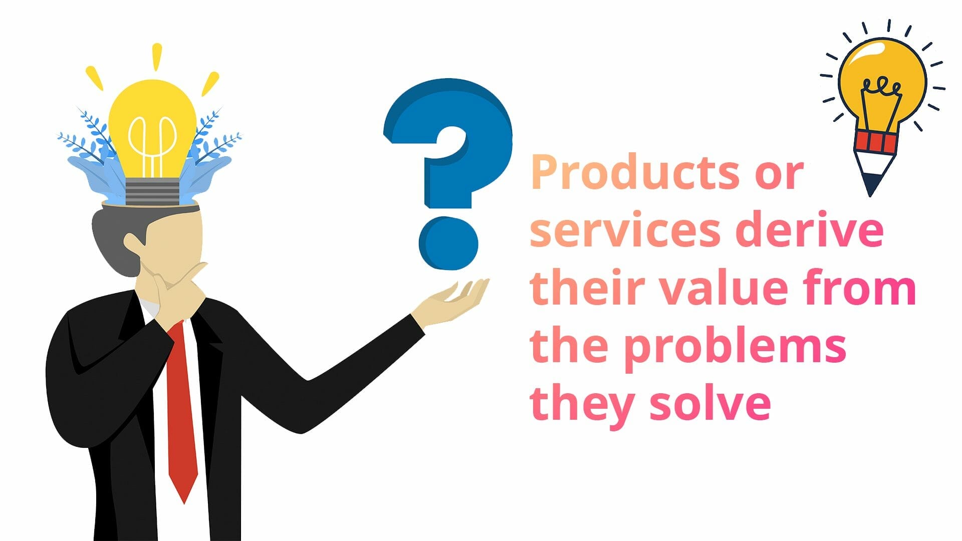 Startup Pitch Deck Blueprint: 8 Must-Have Slides For Impressing ...