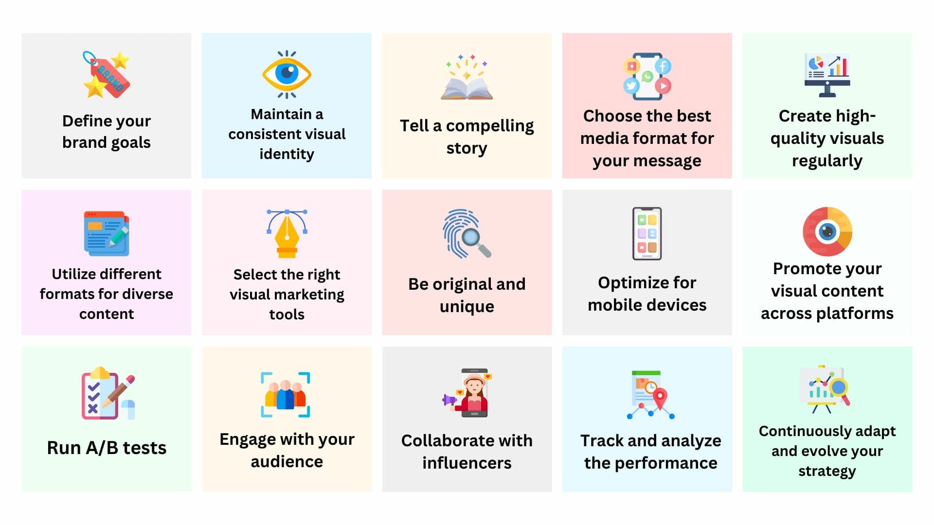 Discover The Top Visual Marketing Strategies For 2023 | Boost Your Brand