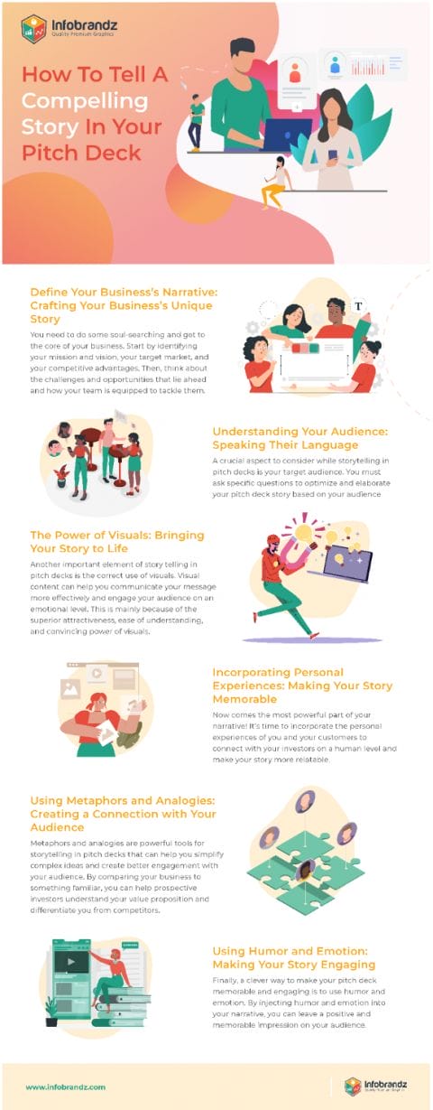 Beyond The Numbers: How To Tell A Compelling Story In Your Pitch Deck